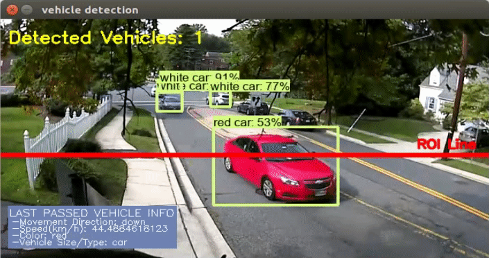 Lishchuk Vitalii | Software Developer